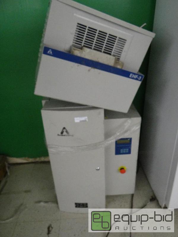 Final Equip-Bid Wichita Warehouse Auction! | Equip-Bid